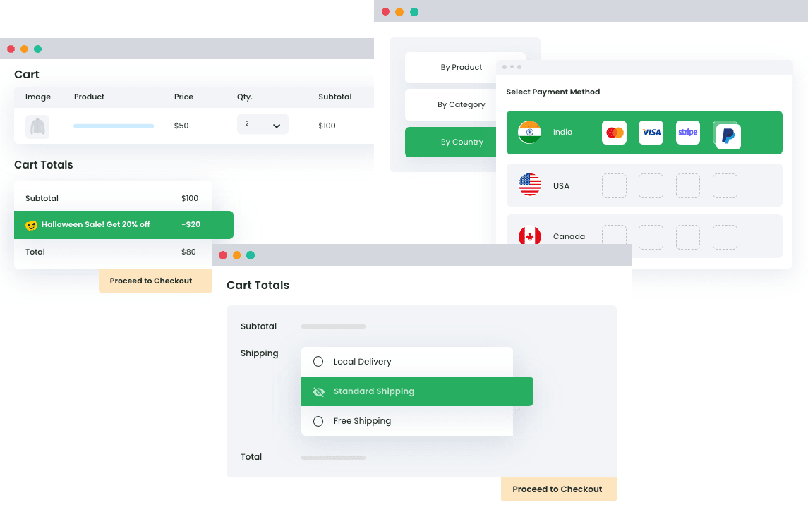 WooCommerce Checkout Conversions Plugins - Thedotstore