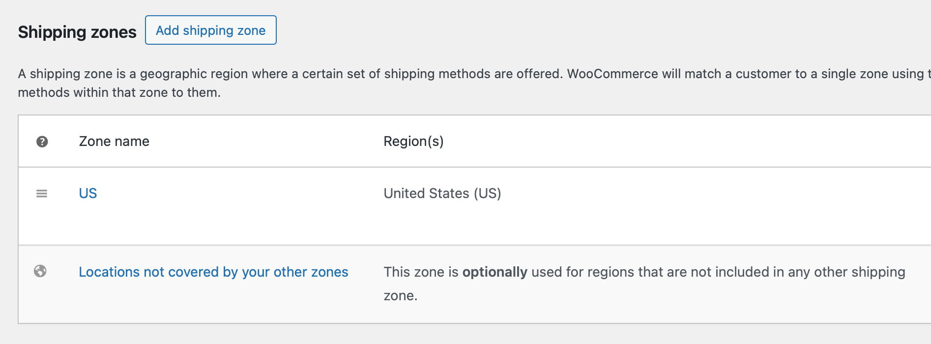 How to Setup WooCommerce Shipping Zones with Steps (2024)